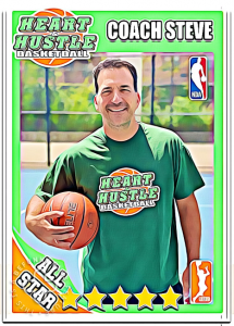 Meet Our Team – Basketball Training & Camp for Boys & Girls Ages 4-15